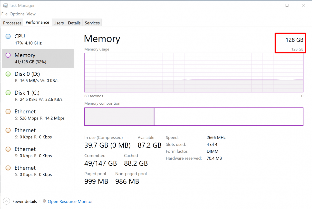 Best Powerful Server for high-end Media encoding?
