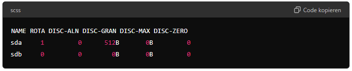 How to Check Disk Format (SSD or HDD) in Linux